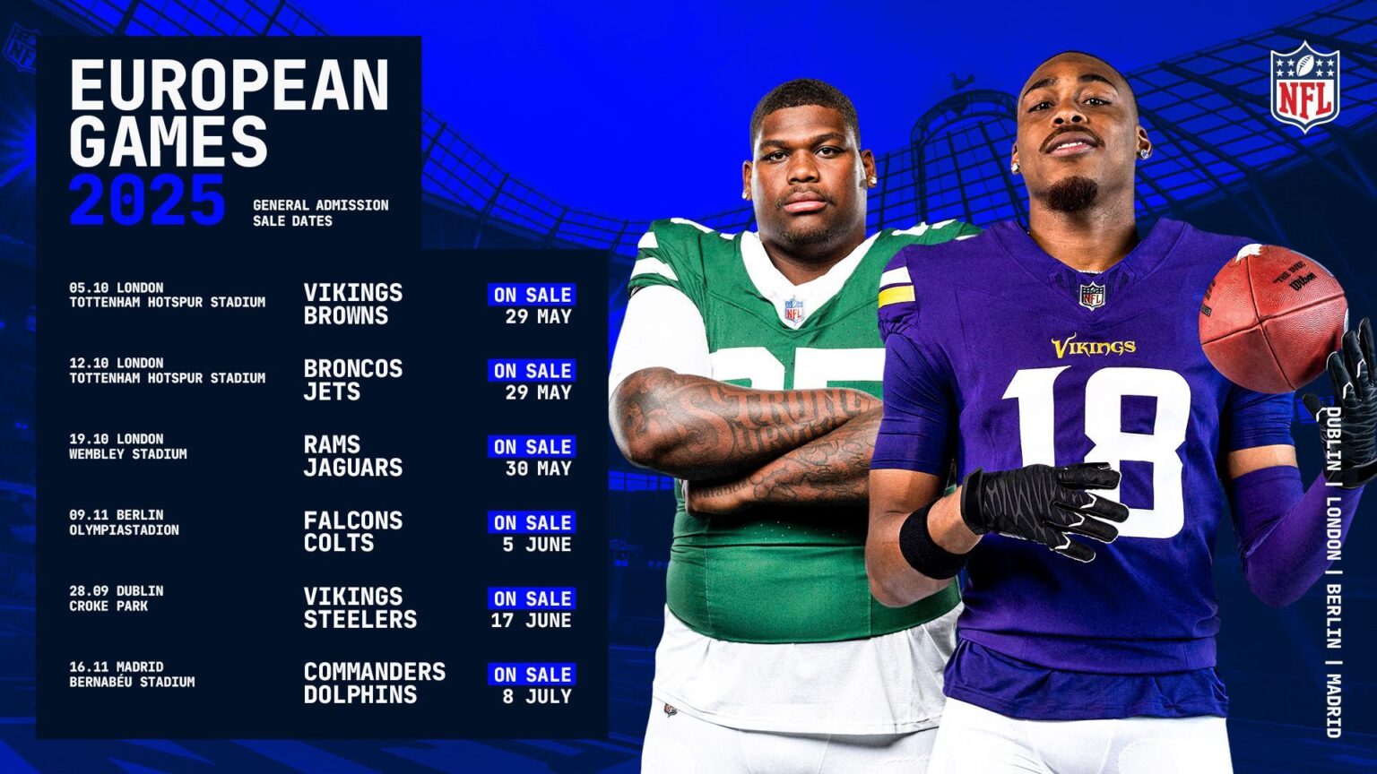 Las rivalidades más grandes y apasionadas de la NFL | Ticketmaster Blog